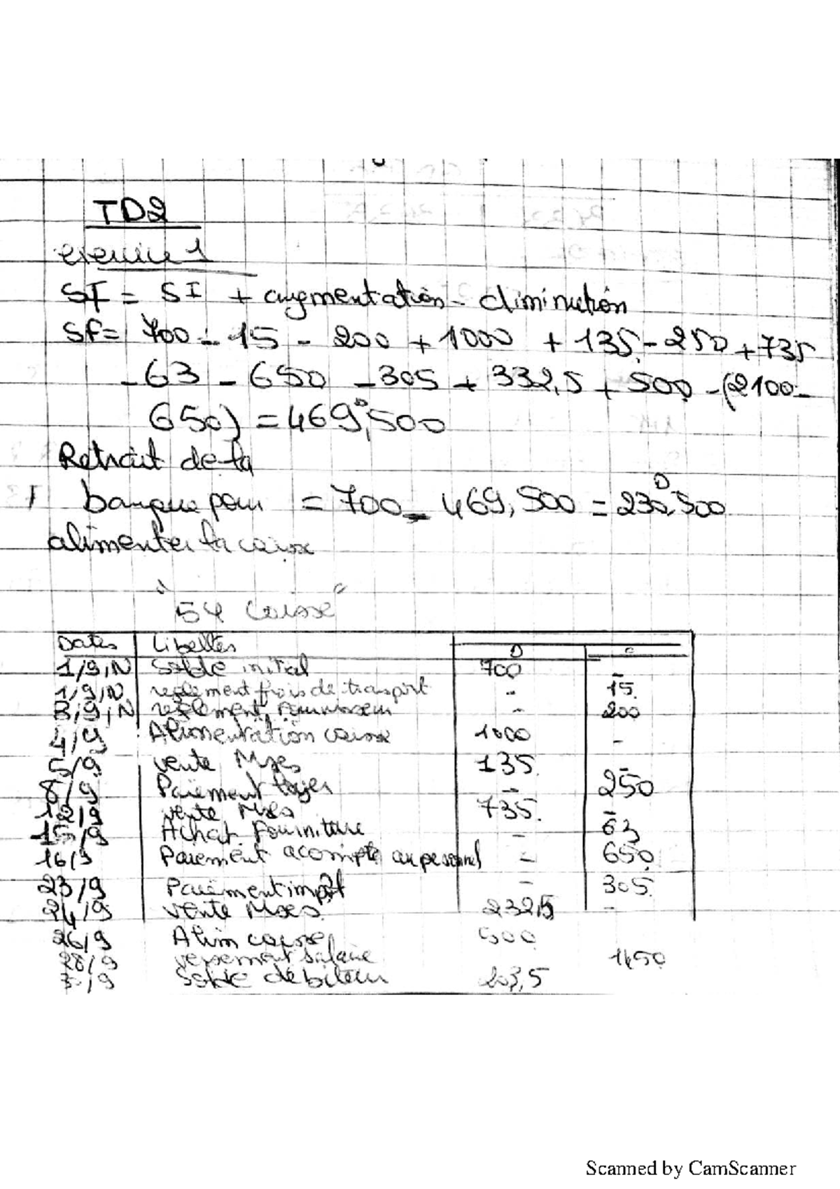 Correction TD2 Compta 1 - Exercice de Calculs Financiers - Studocu