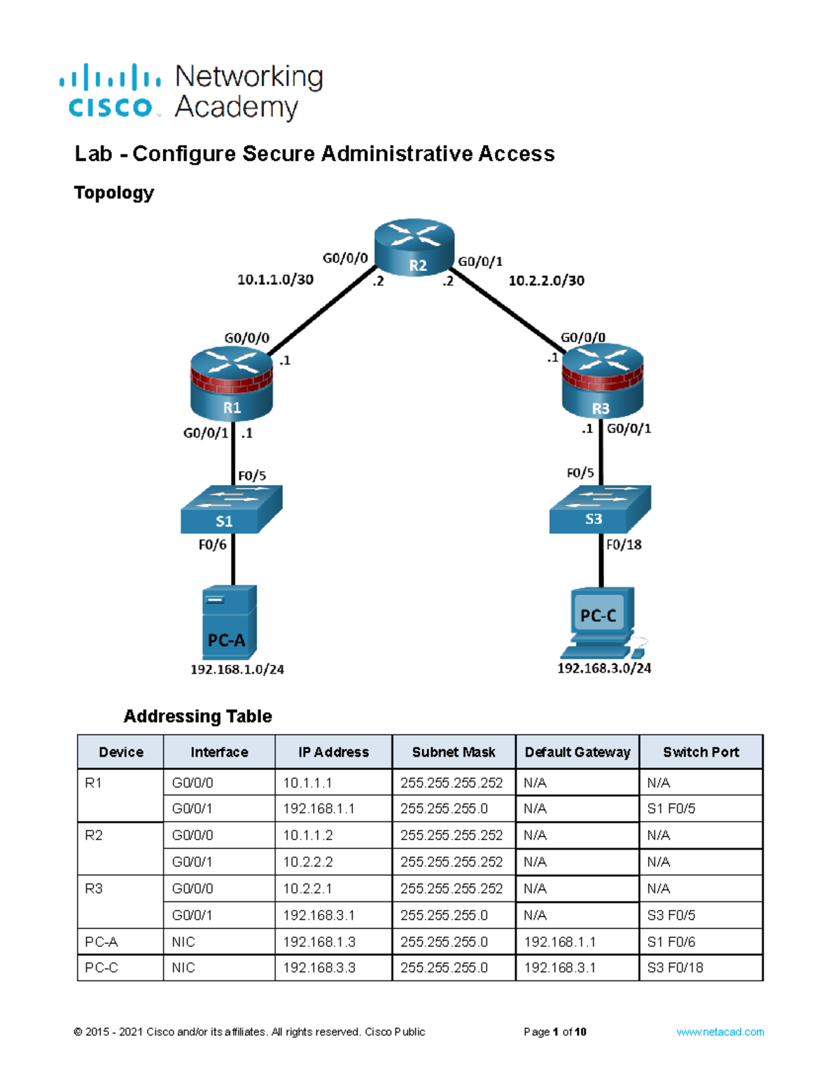 4.4.7 Lab - Securing Administrative Access Configuration - Studocu