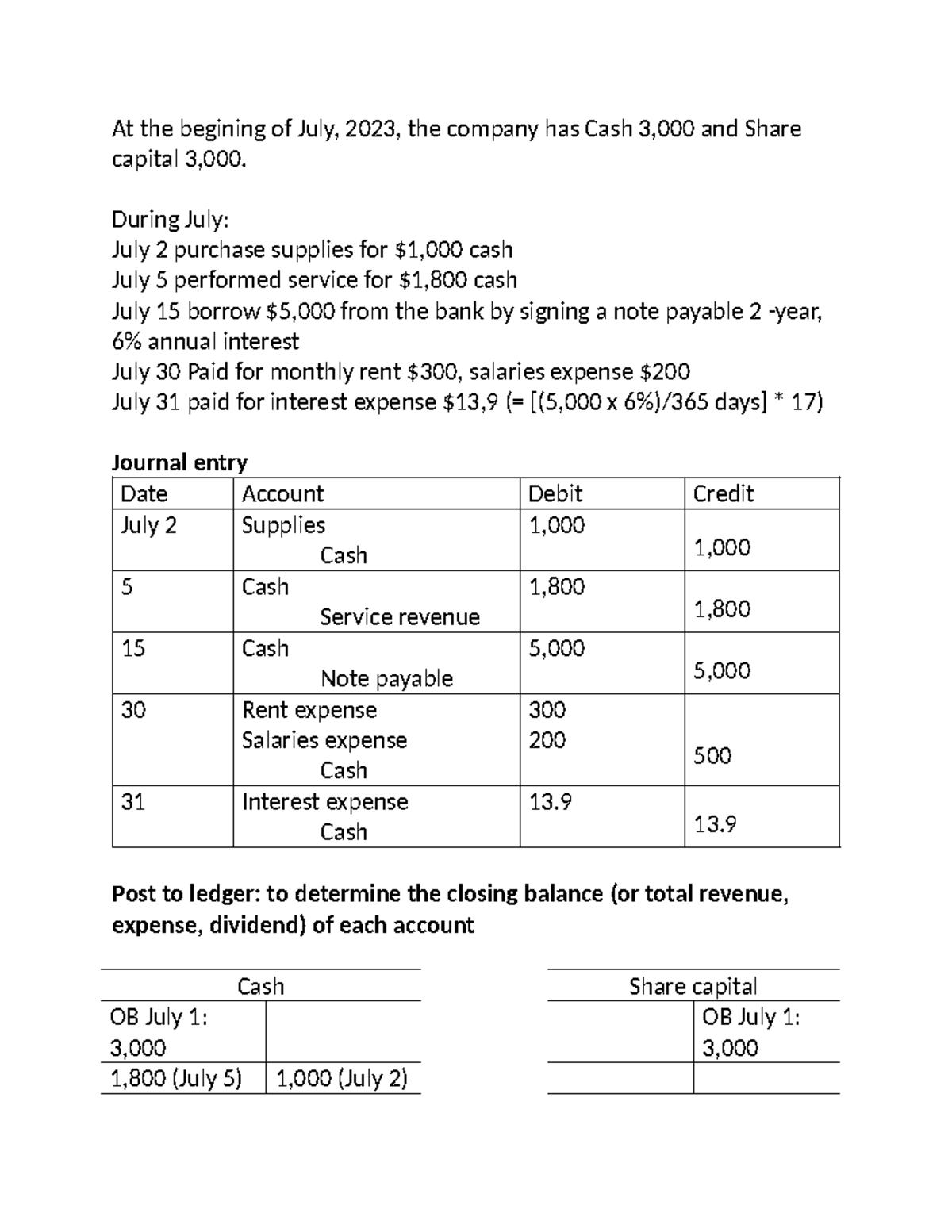 KETE201 Accounting Journal Entries and Corrections: Chapter 2 - Studocu