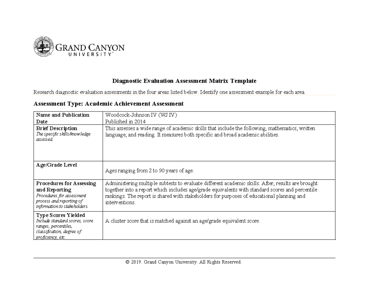 Assessment Matrix: Evaluation Types in Diagnostic Assessment - Studocu
