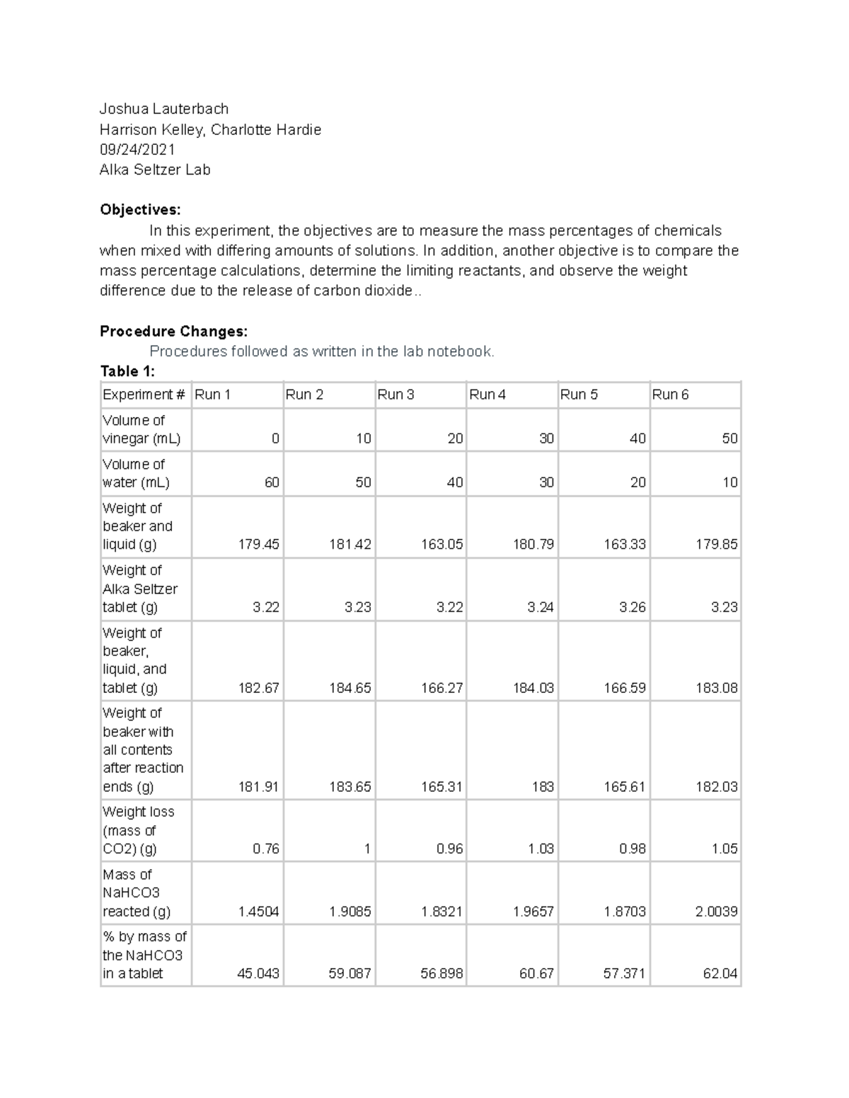 General Chemistry Lab Report: Alka Seltzer Experiment Analysis - Studocu
