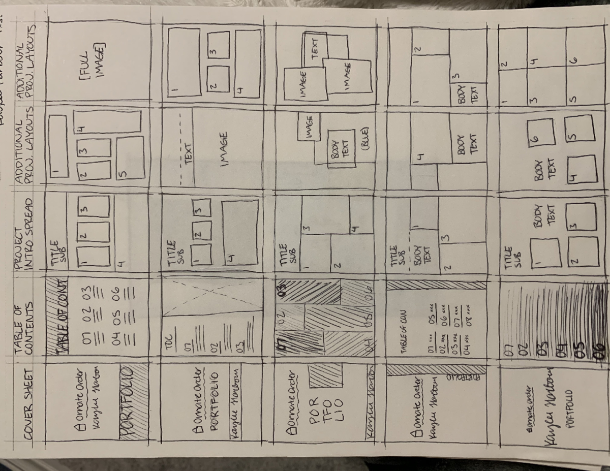 Portfolio grid ideas - ID 3320 - 9104204 wag, rr PA) 2x0) YY ee i A es ...