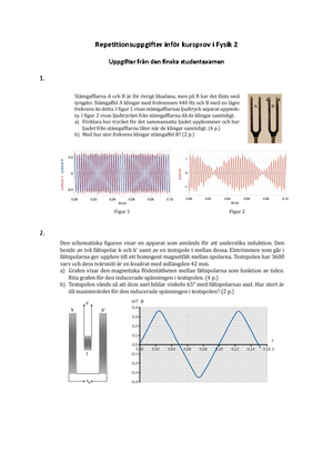 Formelblad fysik för gymnasiet - FY2 Examenskompendium - Studocu