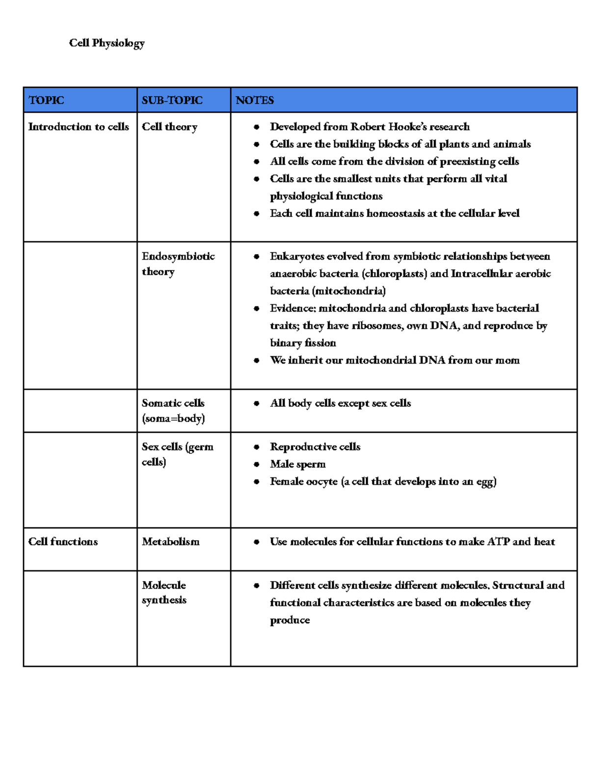 Cell Physiology Overview and Organelles Function (BIO101) - Studocu