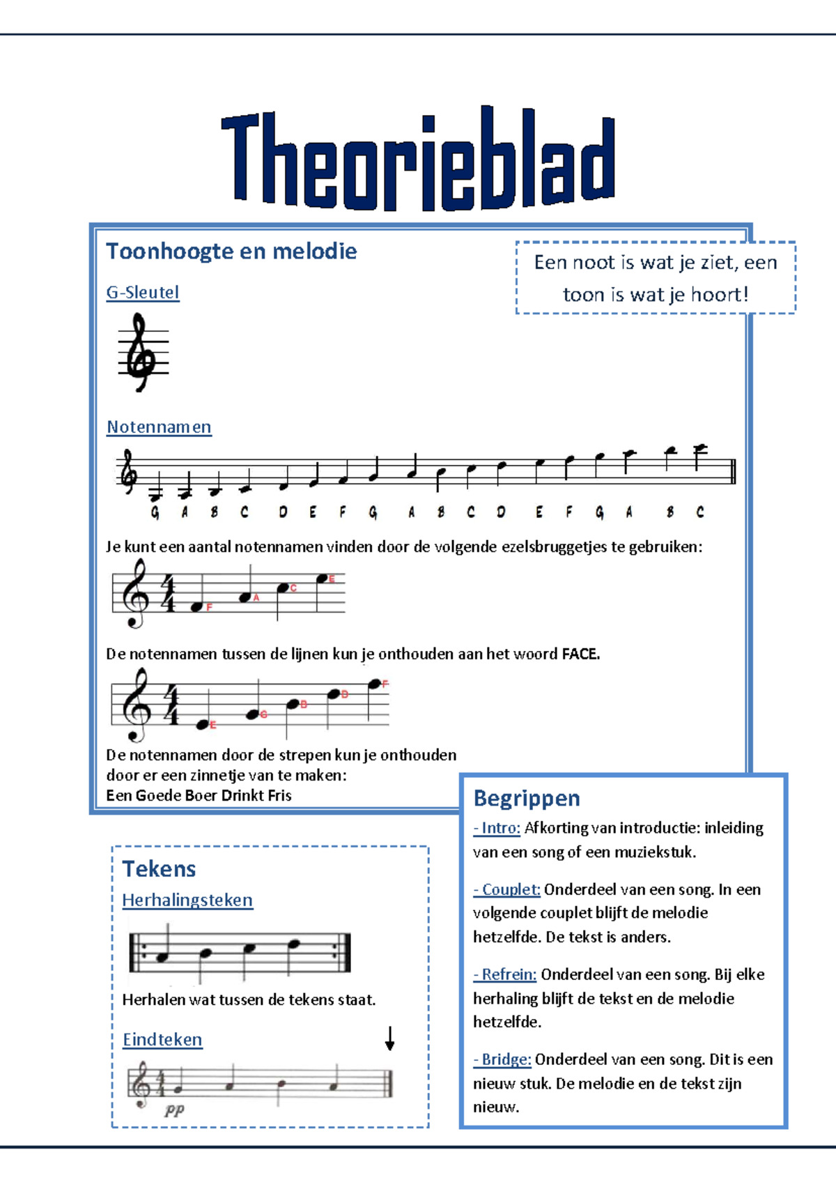 Toonhoogte en Melodie: Noten en Muzikale Structuren - Studeersnel