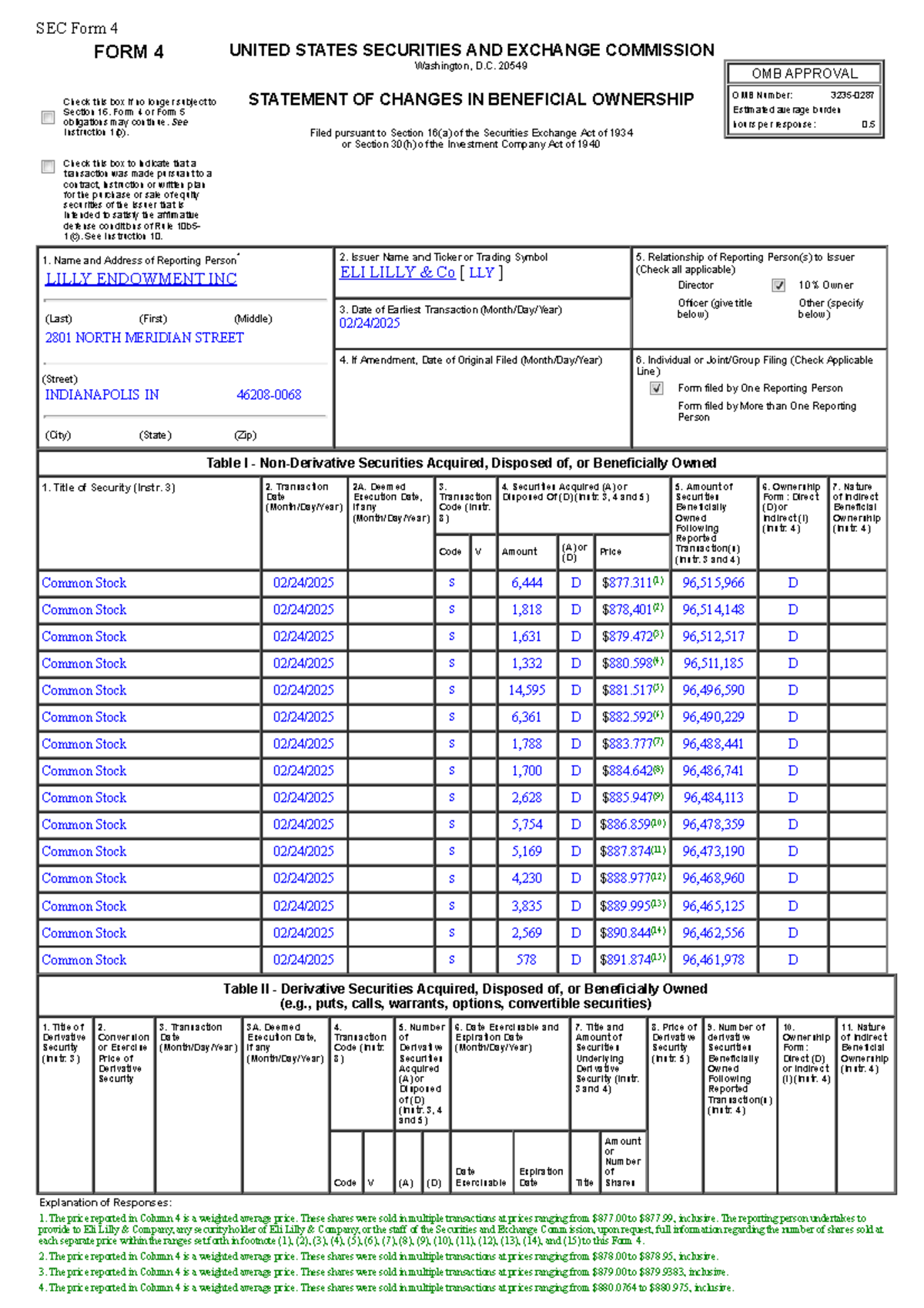 SEC Form 4: Changes in Beneficial Ownership for ELI LILLY Co - Studocu