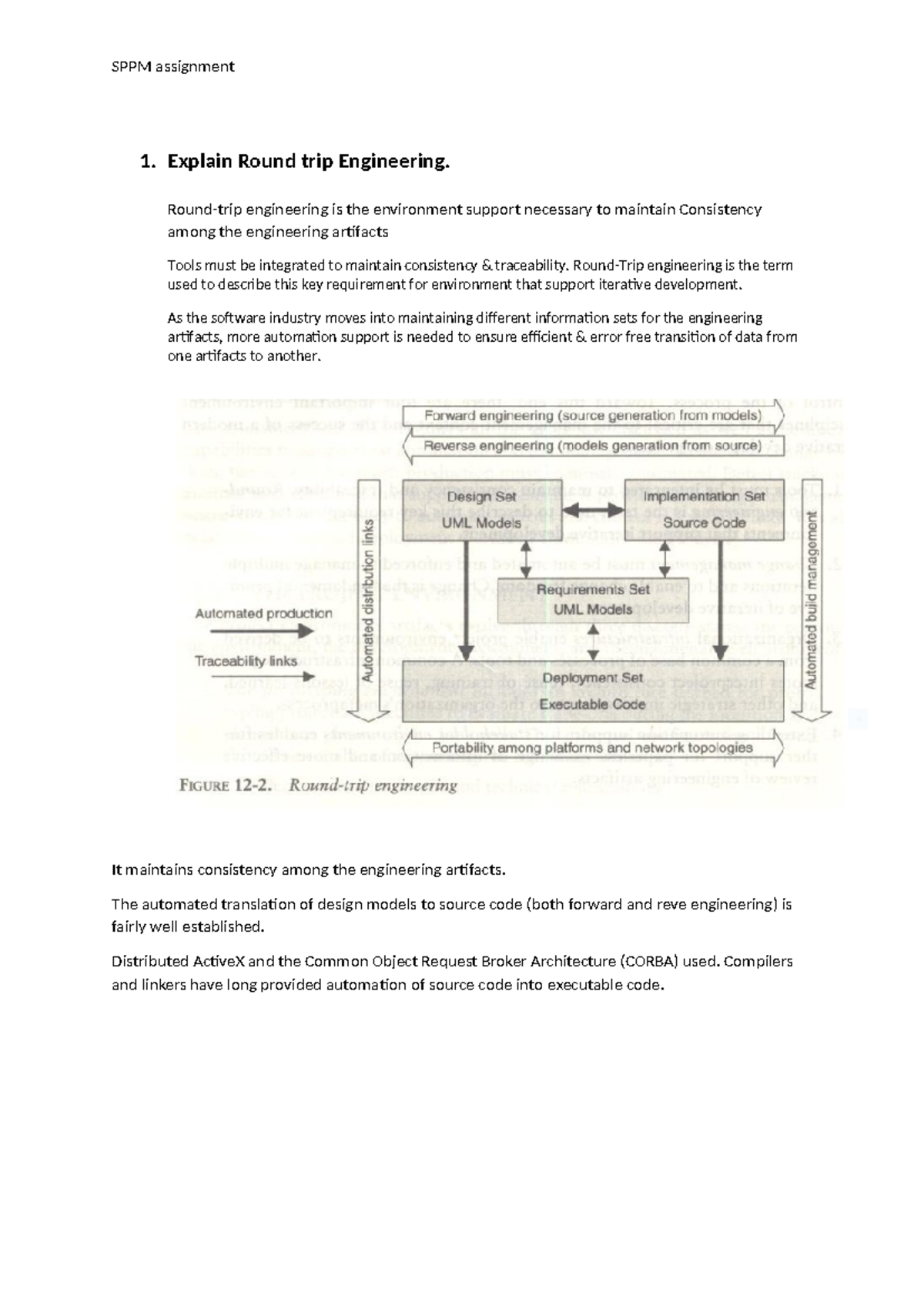 SPPM Assignment: Understanding Round Trip Engineering Principles - Studocu