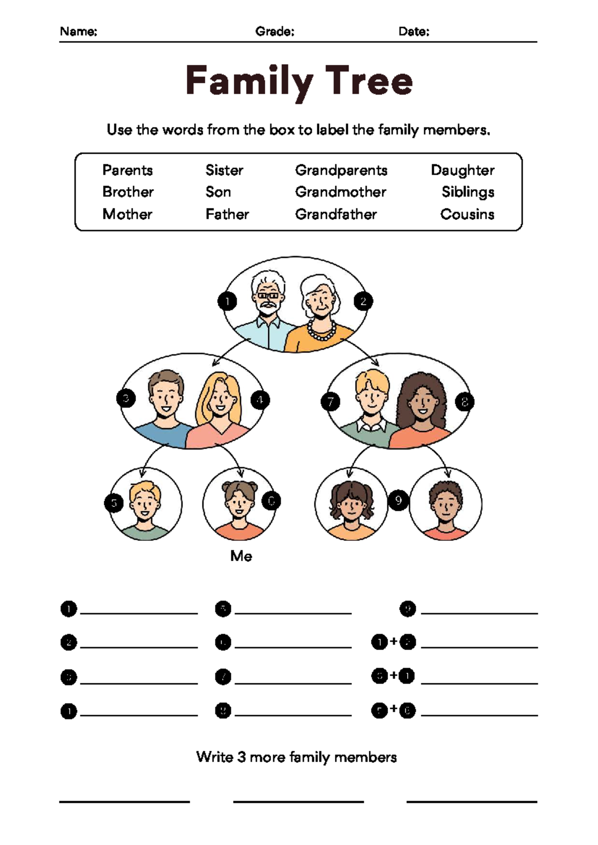 Family Tree Vocabulary Activity Worksheet (Grade: Class) - Studocu