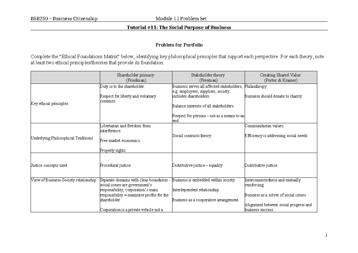 BSB250 Module 11 Problem Set: The Social Purpose of Business - Studocu