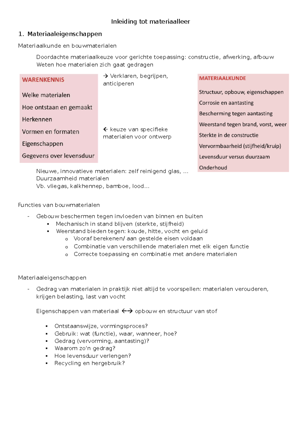 Inleiding tot Materiaalleer 1: Materiaaleigenschappen en Duurzaamheid ...