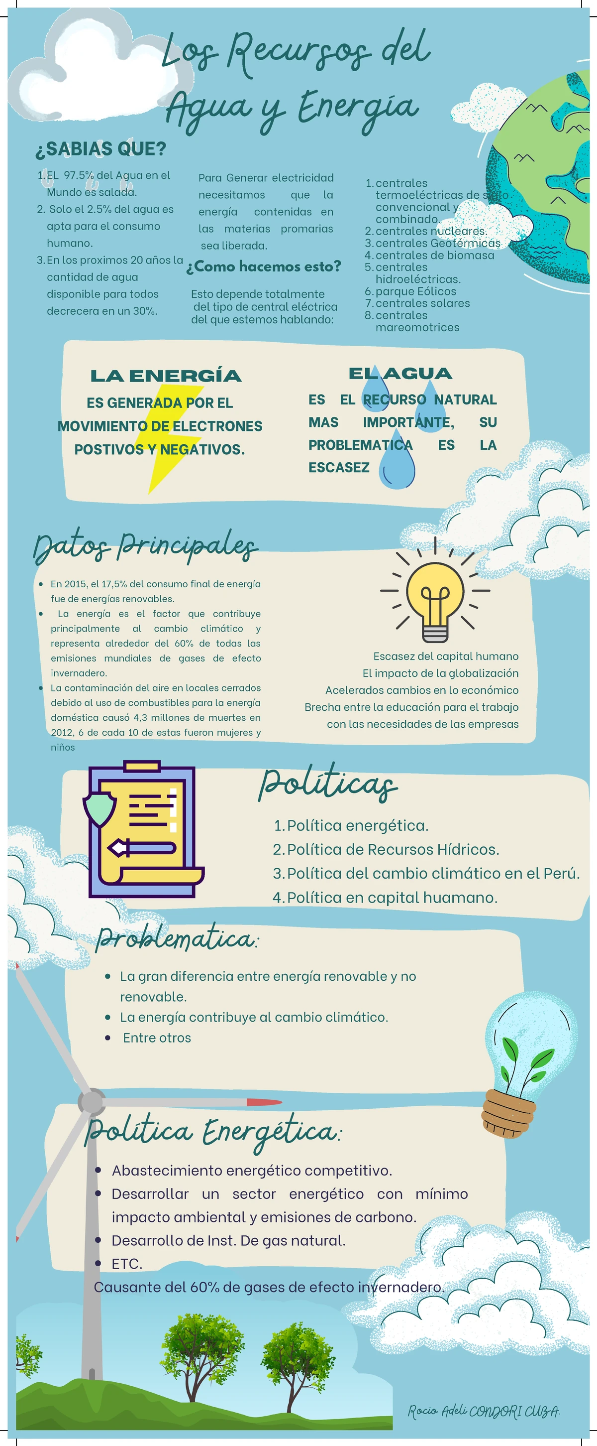 Semana 12 - Tema 01 Tarea - Intervención del Estado - Elaborar una ...
