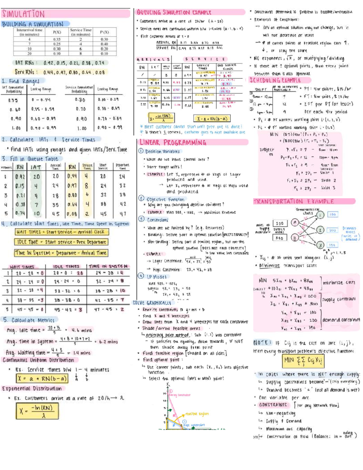 Queueing Simulation Example Cheat Sheet for SIMULATION 101 - Studocu