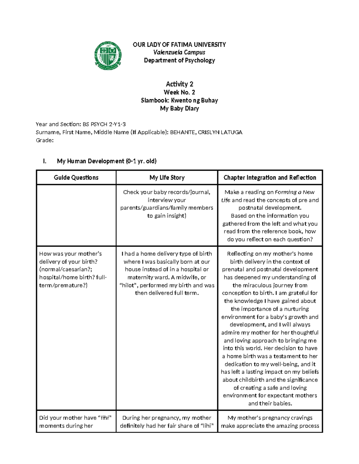 BS PSYCH Activity 2: My Life Story Reflection on Human Development ...