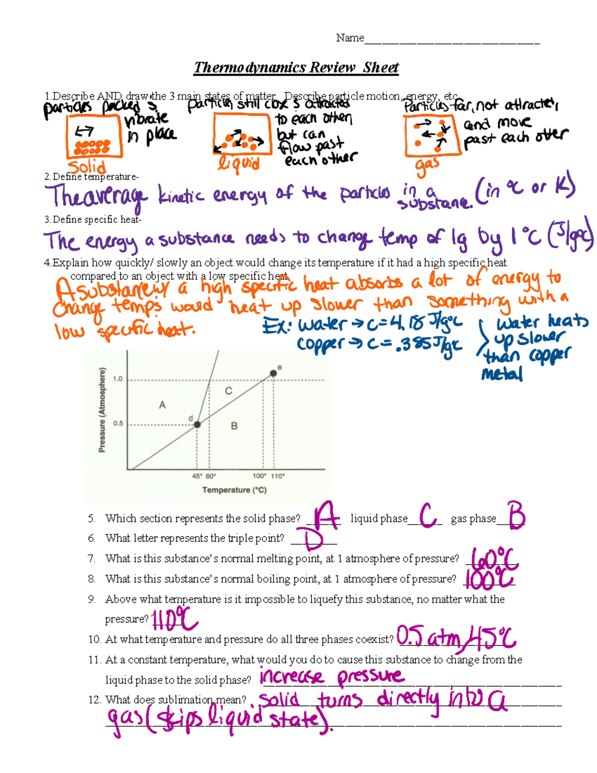 Thermodynamics Review Worksheet: Specific Heat Concepts (Course Code ...