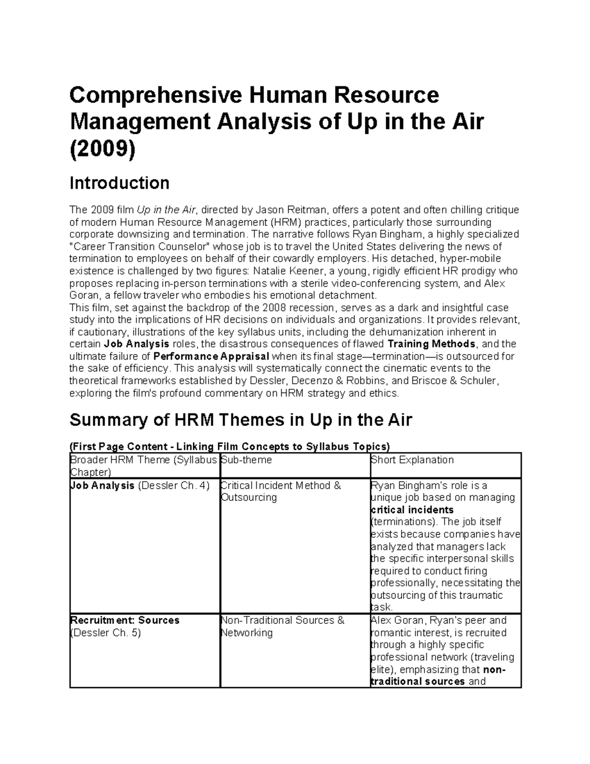 HRM Case Study: Analyzing "Up in the Air" (2009) - Insights & Themes ...