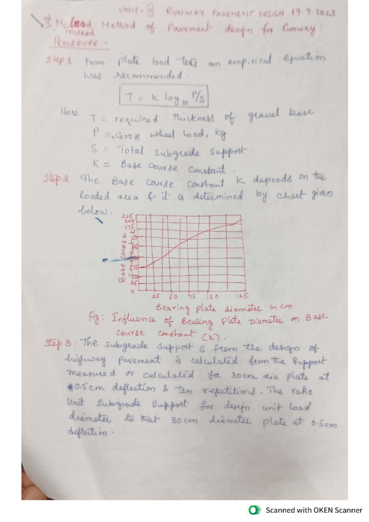 Unit 3 - Runway Pavement Design: Mclead & Burmister Methods Explained ...