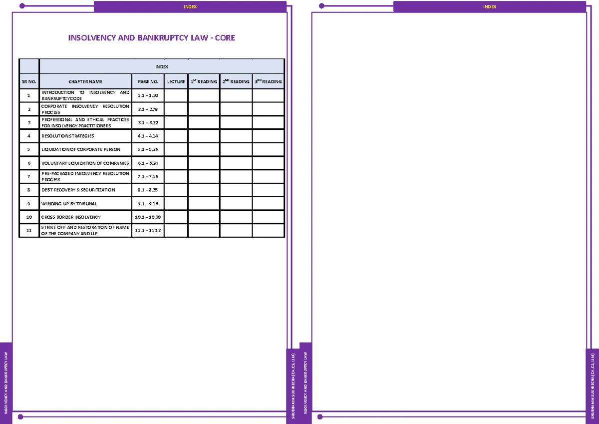 ICSI Practical Training Guidelines: Eligibility, Duration & Transfer ...