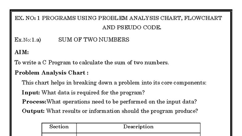 CS25C01 C Programming Practice: Problem Analysis, Flowcharts & Code - Studocu