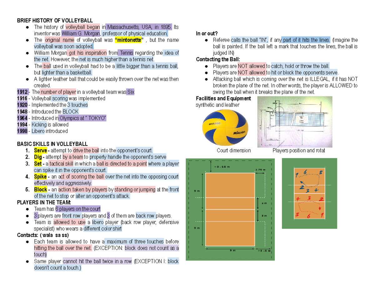 Handouts-1- Vball - volleyball - BRIEF HISTORY OF VOLLEYBALL The ...