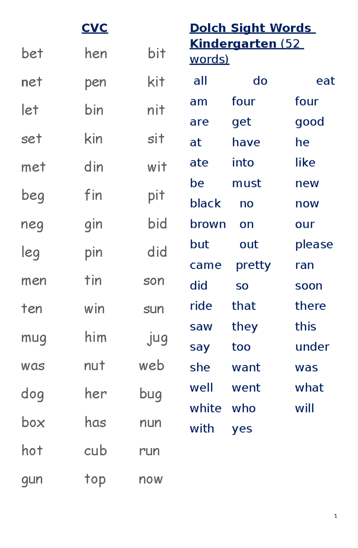 Dolch Sight Words & Basic Phrases for Kindergarten (CVC) - Studocu