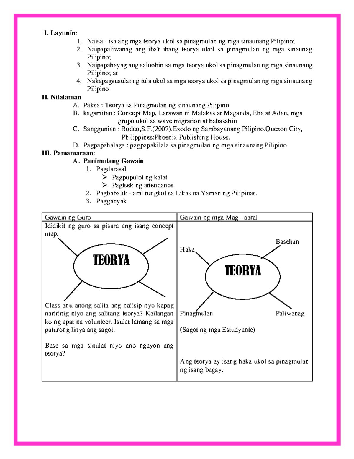 LP^MAP(DEMO) - For demo - I. Layunin: 1. Naisa - isa ang mga teorya ...