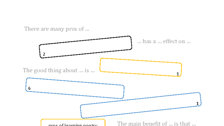 Pros and Cons of Various Topics: A Speaking Task Analysis - Studocu