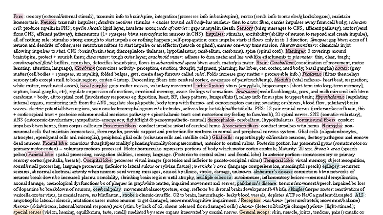 600700256 Anatomy & Physiology Cheat Sheet: Nervous & Endocrine Systems ...