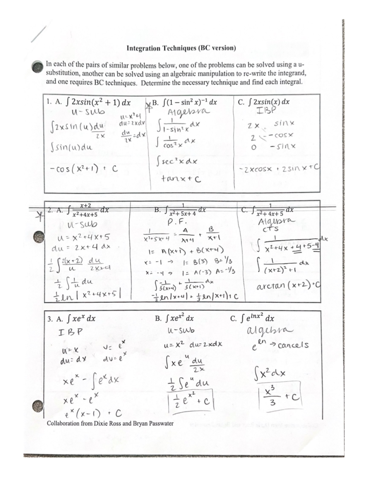 Integration Techniques (BC version) - Determine the necessary technique ...