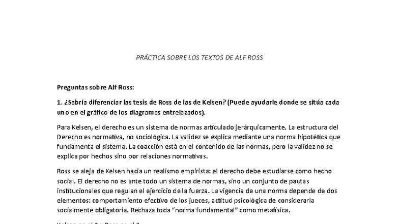 PRÁCTICA 22 BIS: Análisis de las Tesis de Alf Ross y Kelsen - Studocu