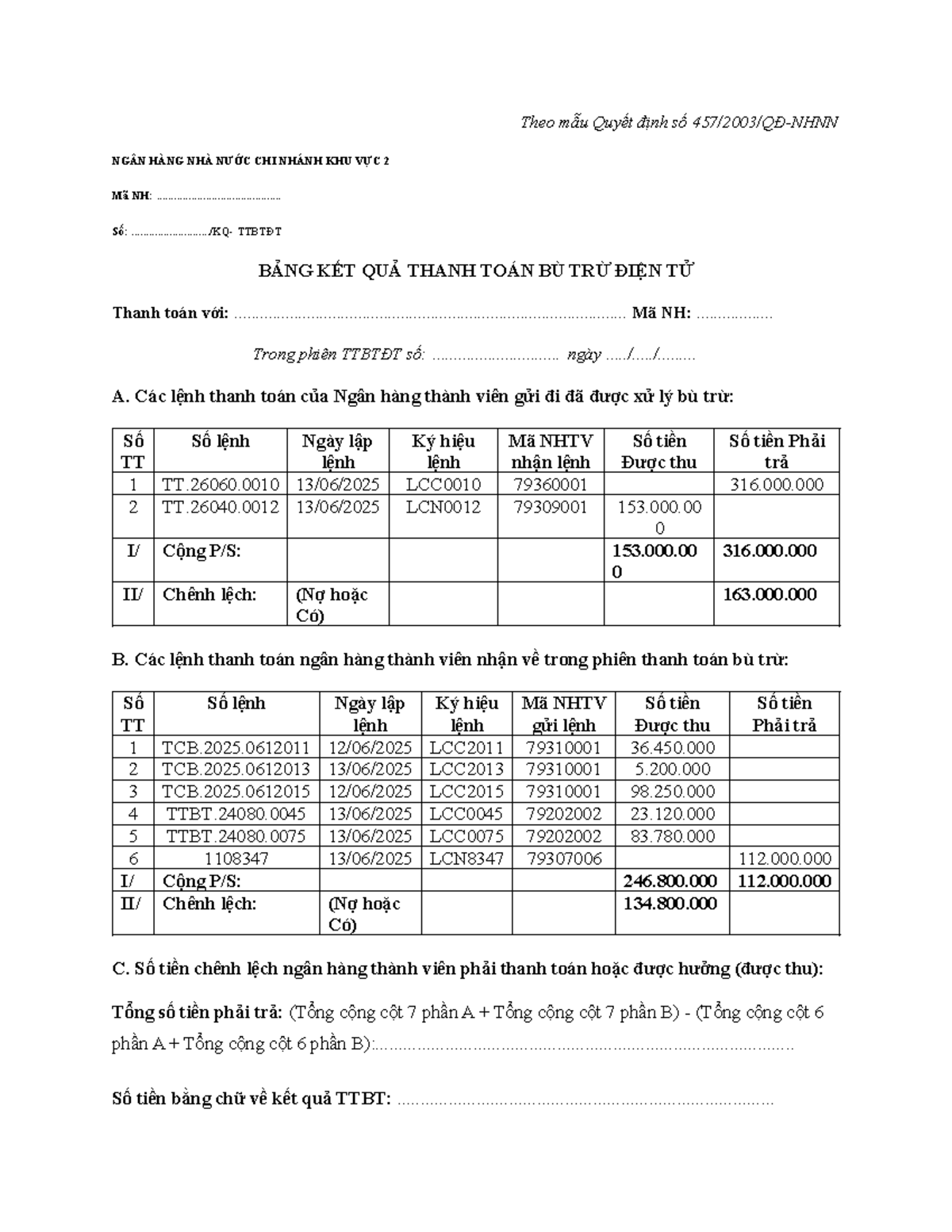 Bảng Kết Quả Thanh Toán Bù Trừ Điện Tử - TTBT 2025 - Studocu