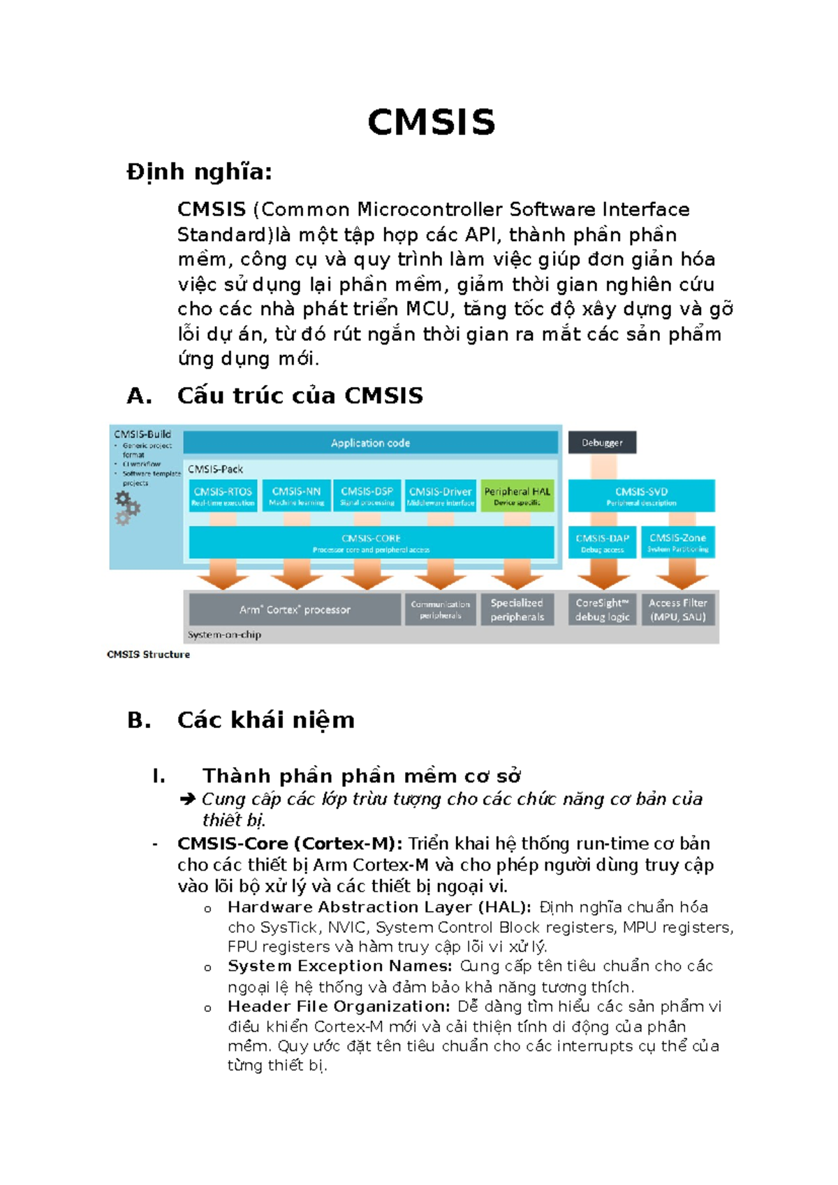 CMSIS - Tổng hợp và Cấu trúc Phần mềm MCU - Studocu