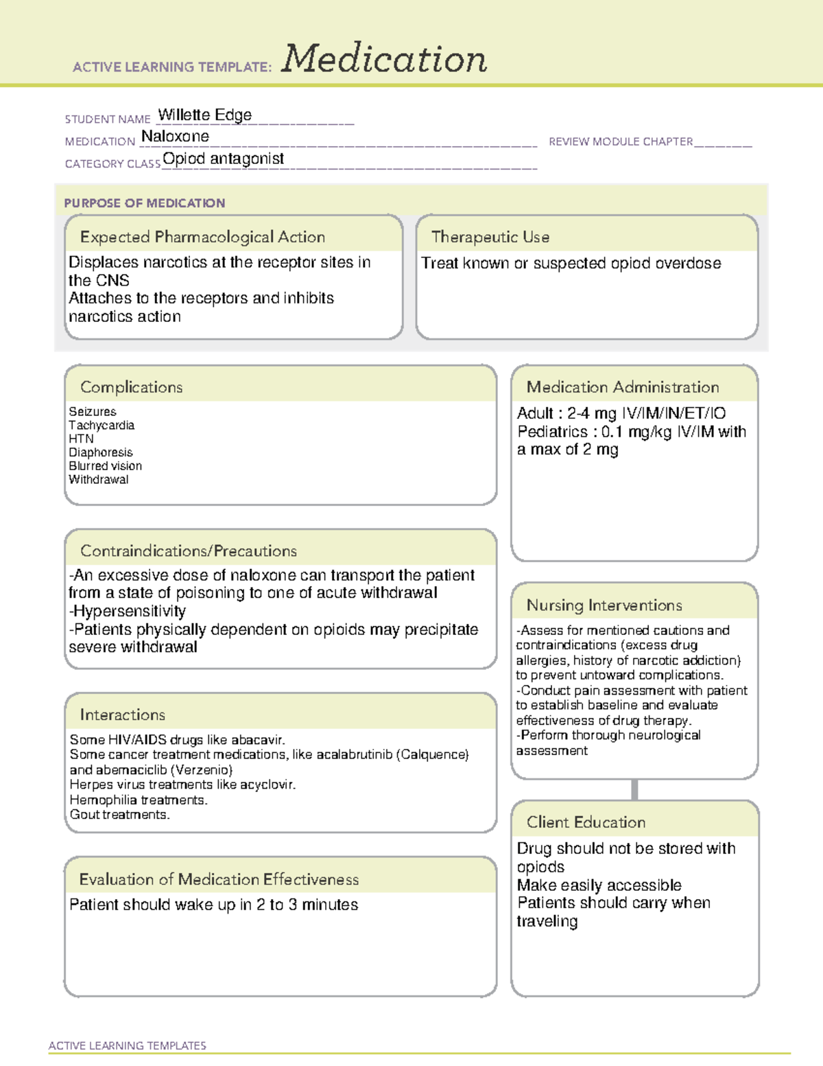 ATI Medication Template: Naloxone Active Learning Guide - Studocu
