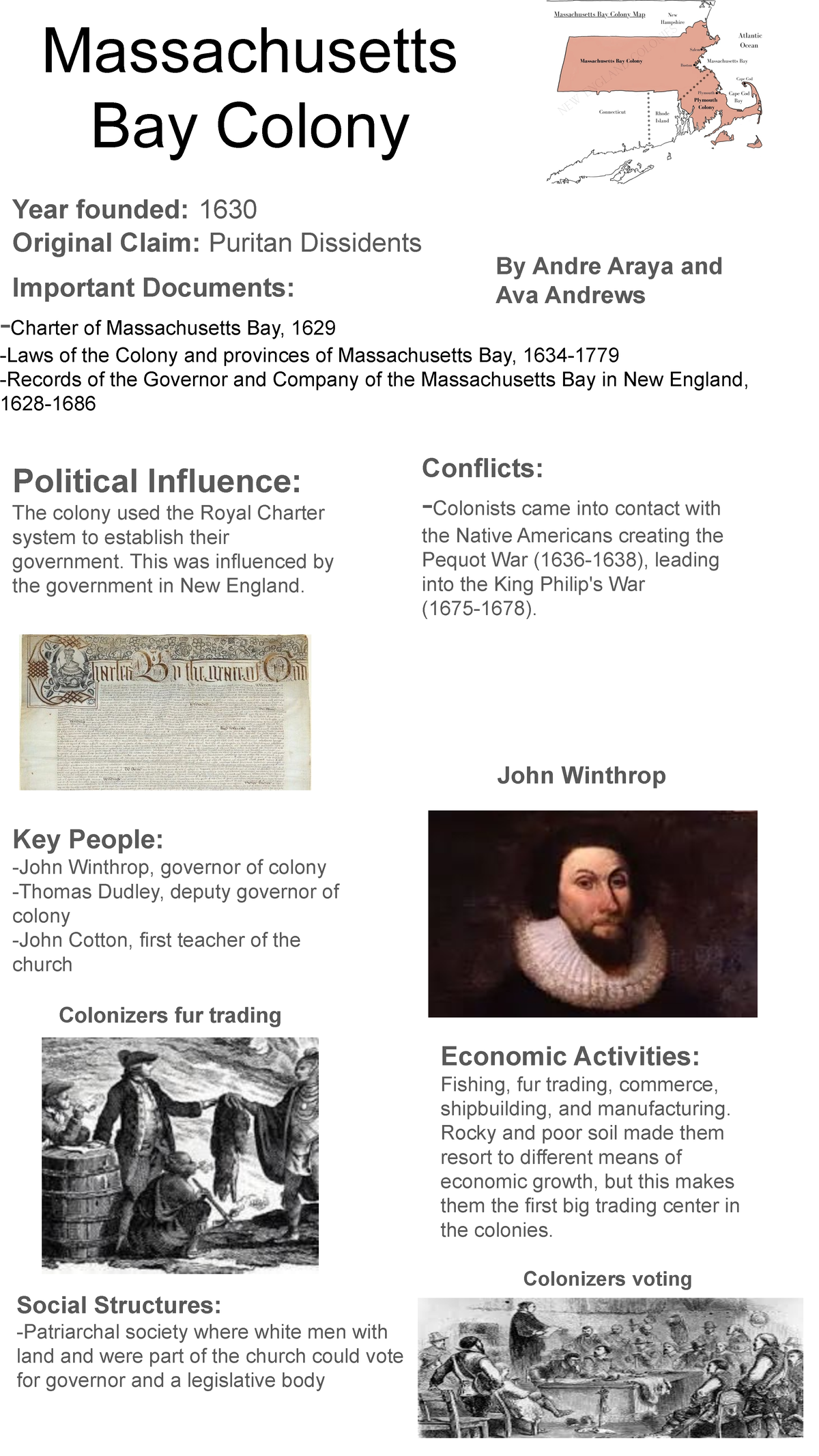 Massachusetts Bay Colony Project Report (History 101) - Studocu