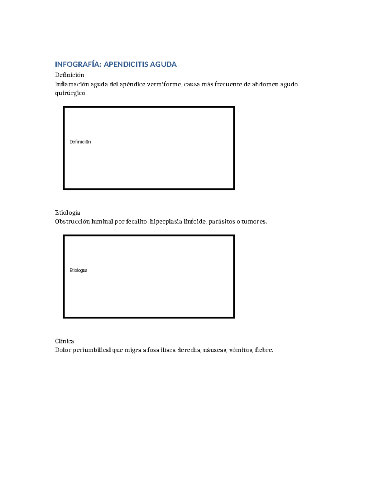 Infografia Apendicitis Aguda - Introducción a la Enfermería ...