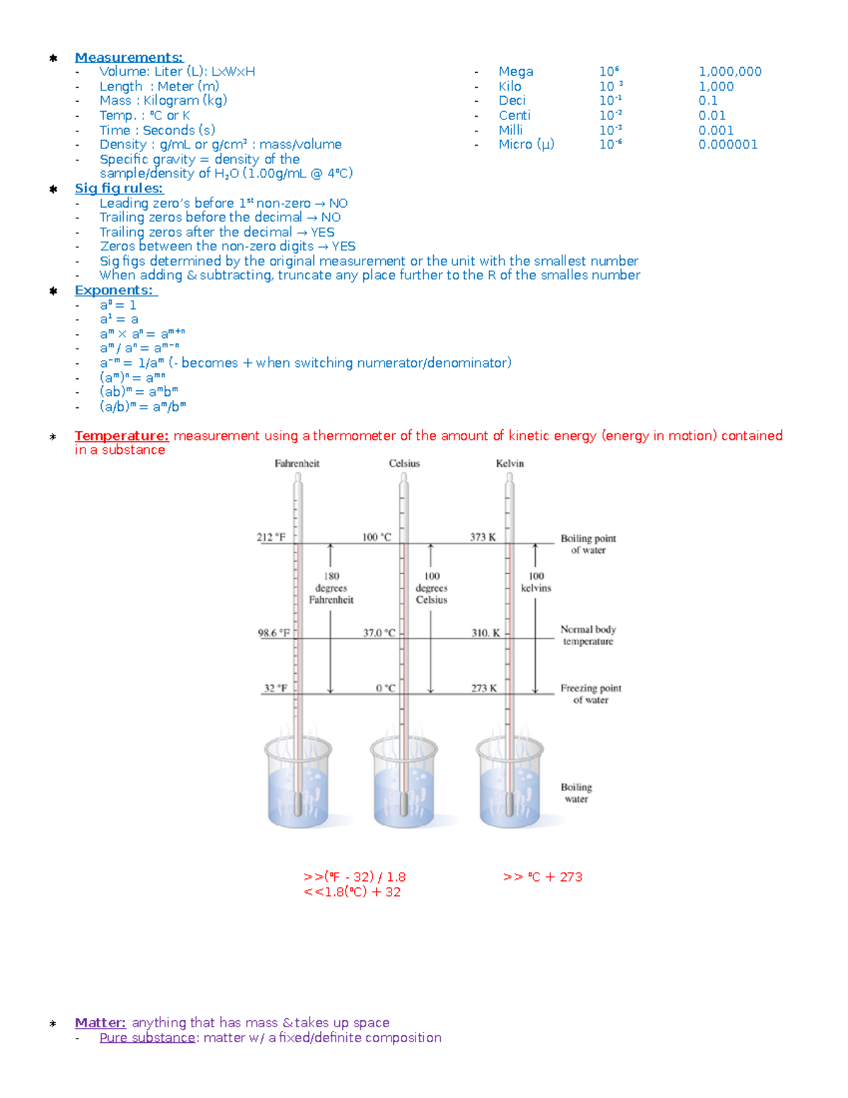 Chem notes - Intro to chem temperature & measurements - Measurements ...