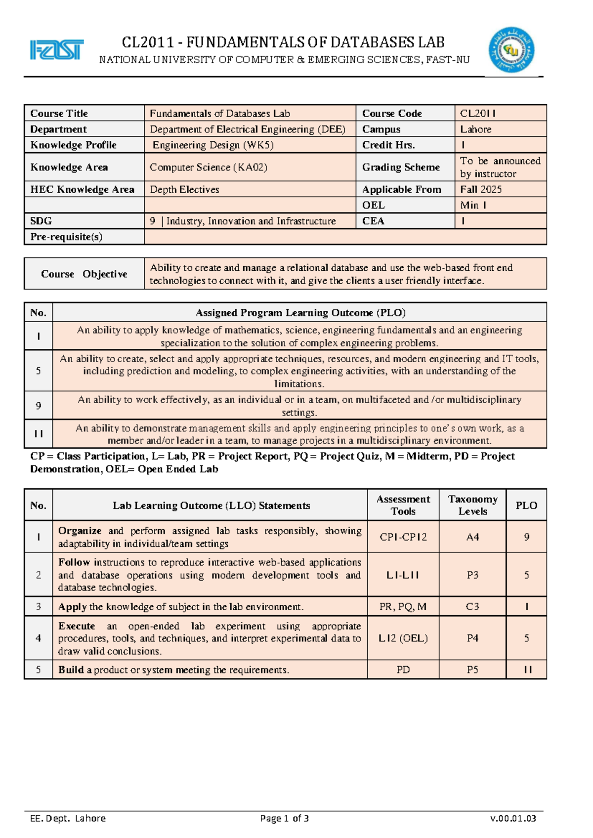 CL2011 Fundamentals of Databases Lab Course Outline - Fall 2025 - Studocu