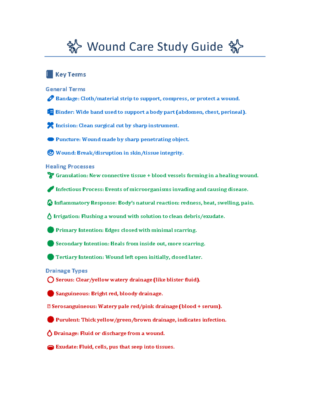 Wound Care Study Guide: Key Terms & Healing Processes - Studocu