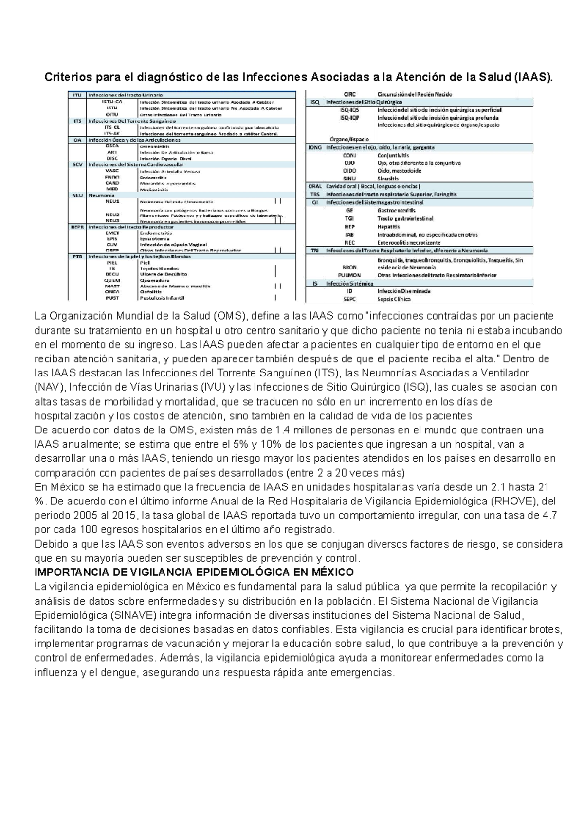 Criterios de Diagnóstico y Vigilancia de IAAS en México (BACTERIAS RT ...