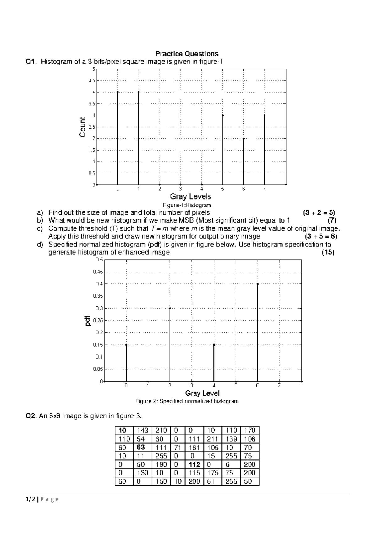 Practice Questions on Image Processing (CLO1 -> PLO1) - Studocu