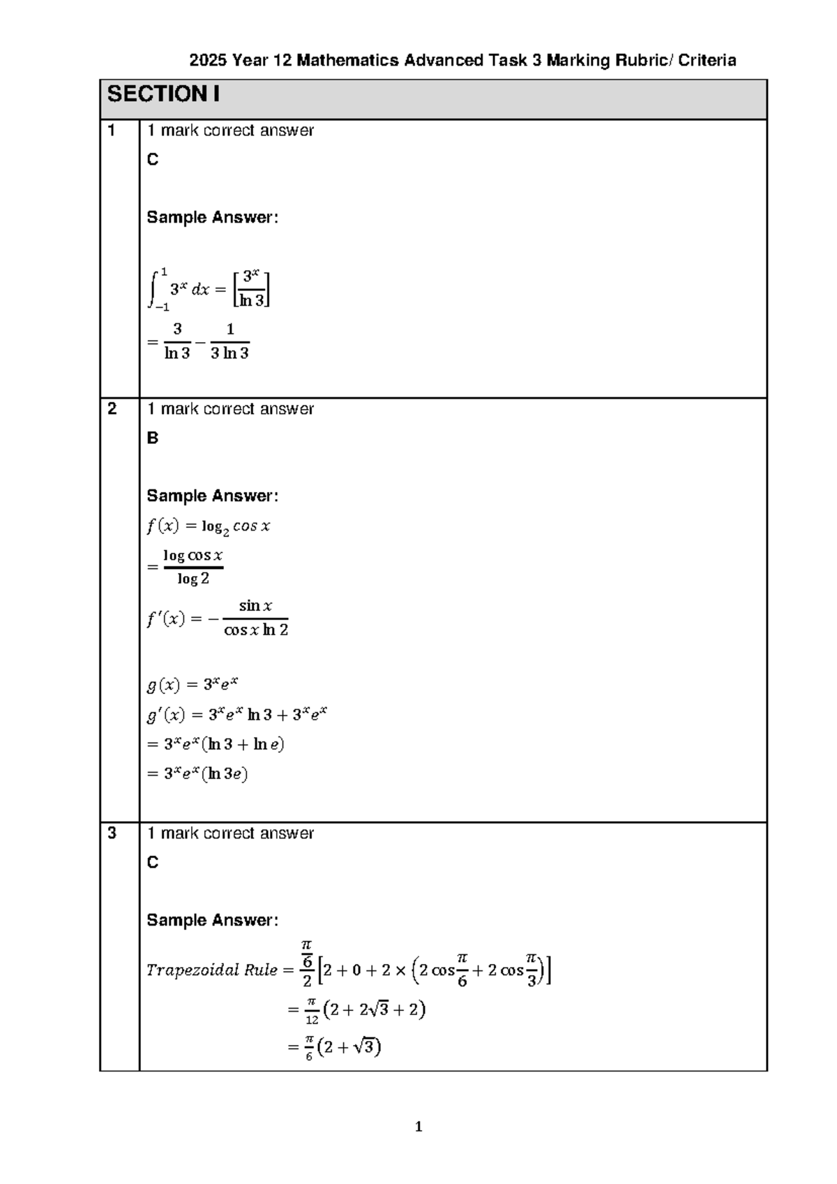 2025 Year 12 Mathematics Advanced Task 3 Marking Criteria - Studocu