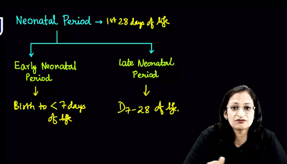 Neonatal Period: Classification and Characteristics (NEET PG) - Studocu