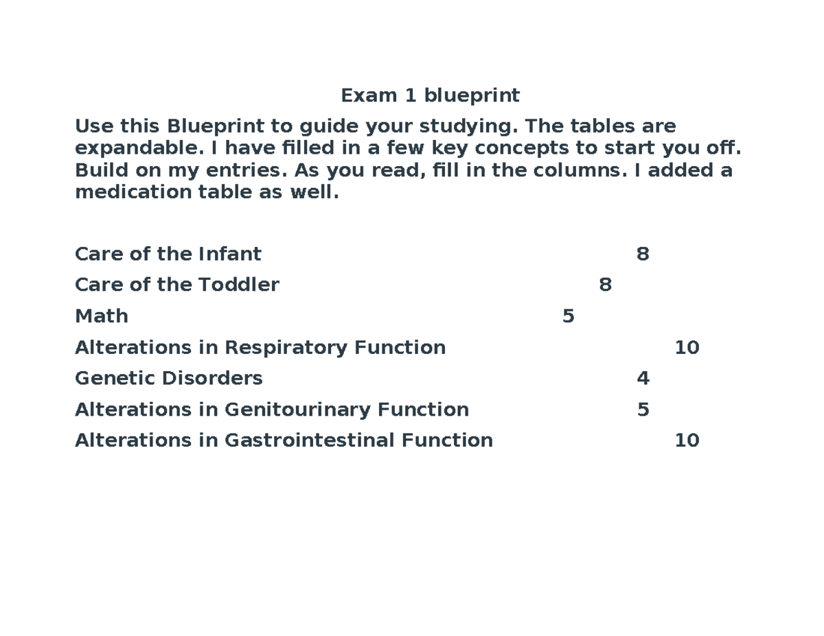 Exam 1 Blueprint Updated - Exam 1 blueprint Use this Blueprint to guide ...
