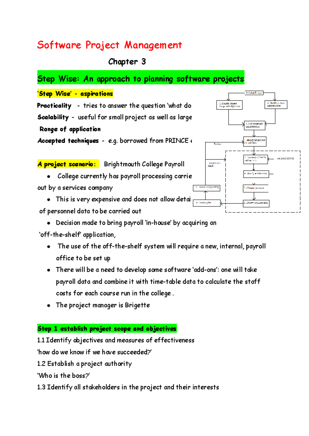Software Project Management - Chapter 3 - Software Project Management ...