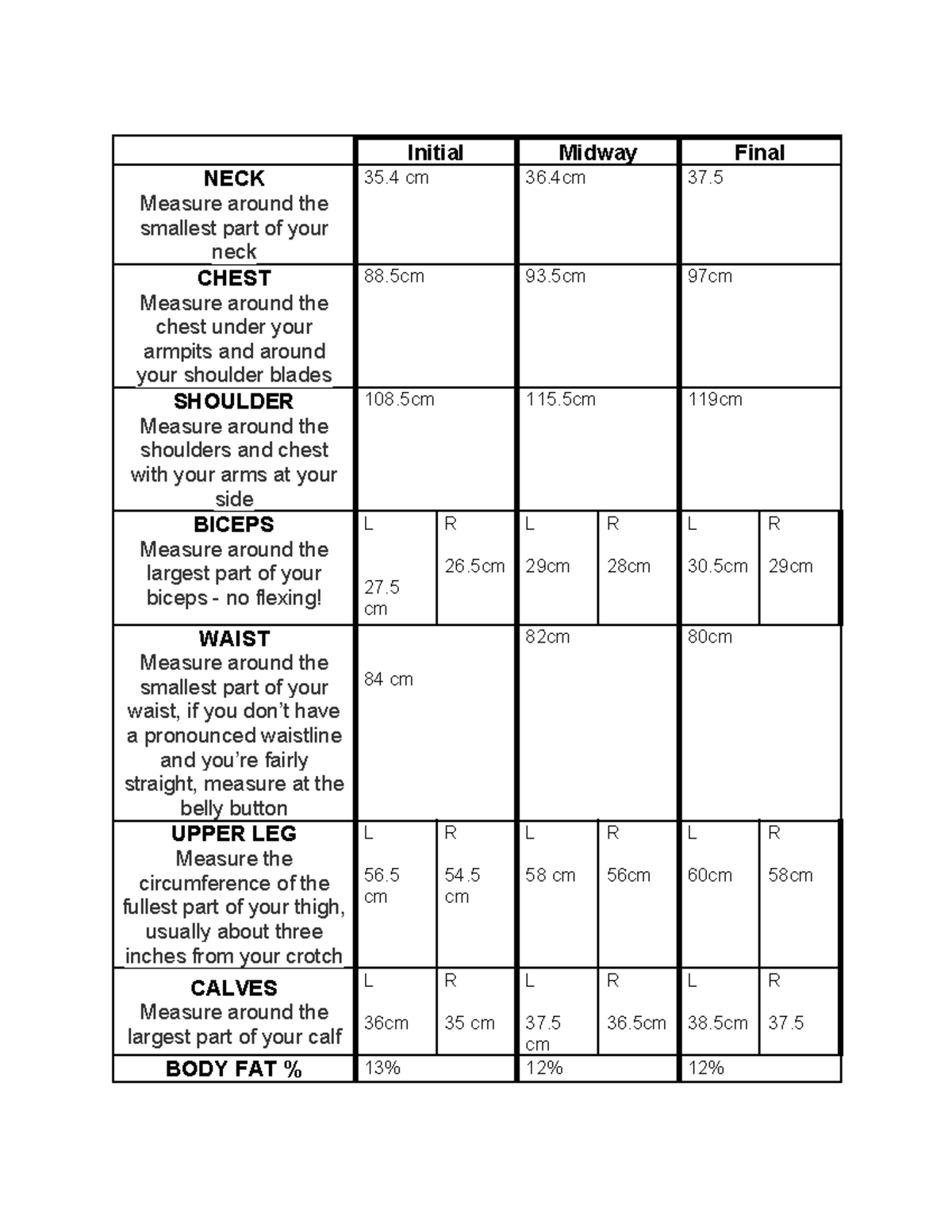 Body Measurements - gza rag a gar gag - Initial Midway Final NECK ...