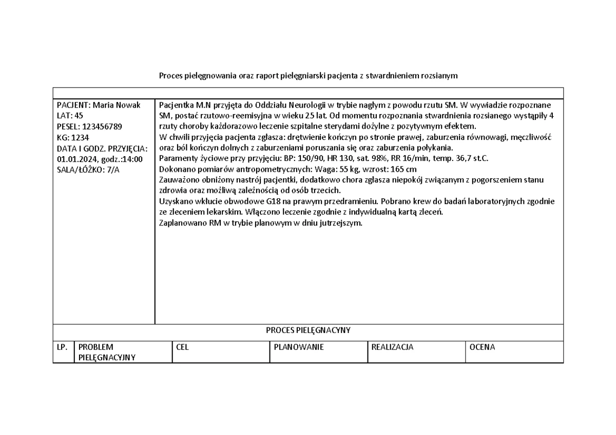 Proces pielęgnowania oraz raport pielęgniarski pacjenta z cukrzycą ...