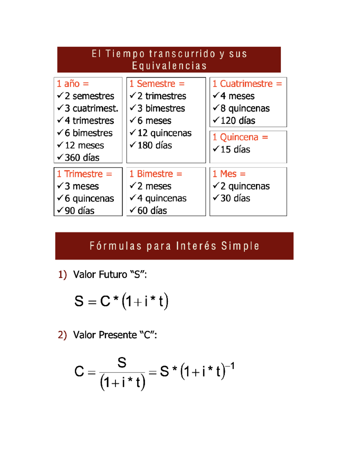 Apuntes de Finanzas: Equivalencias de Tiempo y Fórmulas PC1 - Studocu