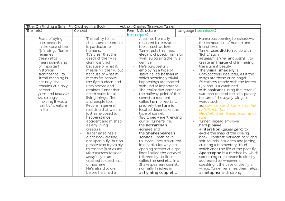 On Finding a Small Fly Crushed in a Book - .. mean something of ...