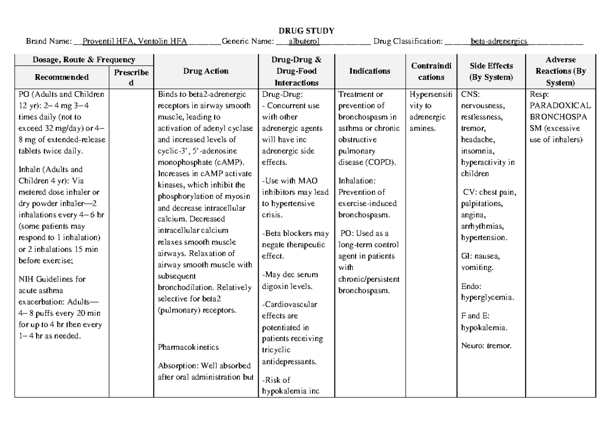 Albuterol Drug Study: Dosage, Interactions, Side Effects & Nursing Care ...