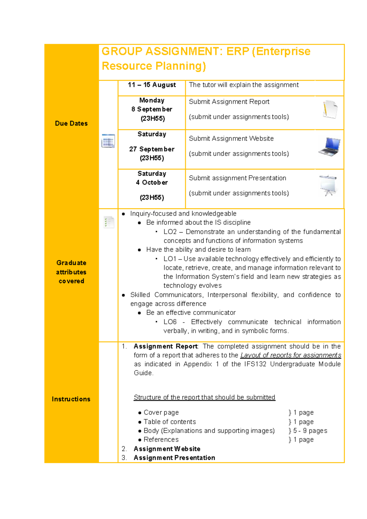 IFS132 Group Assignment: ERP Implementation Risks & Solutions - Studocu
