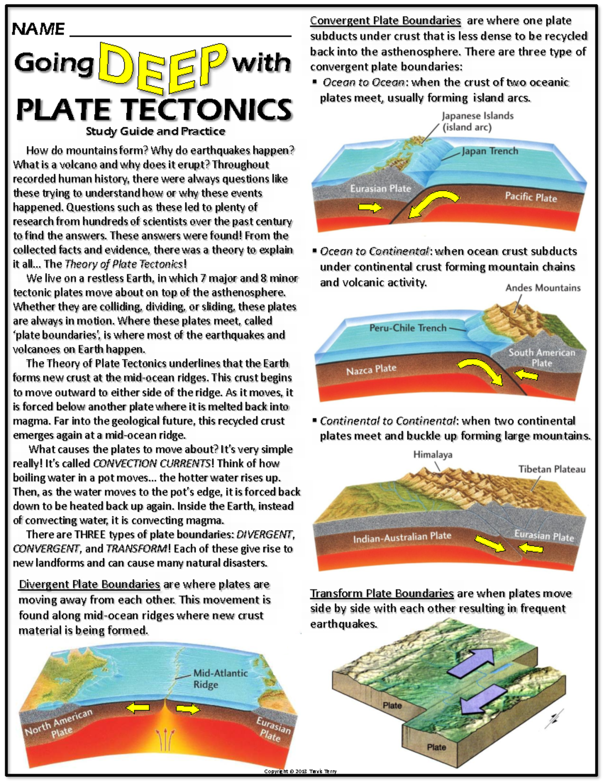 02 Going DEEP w Tectonics: Understanding Convergent Plate Boundaries ...